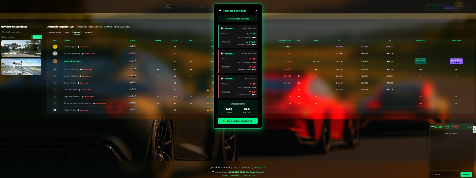 Black Hornet Racing - Automobilista 2